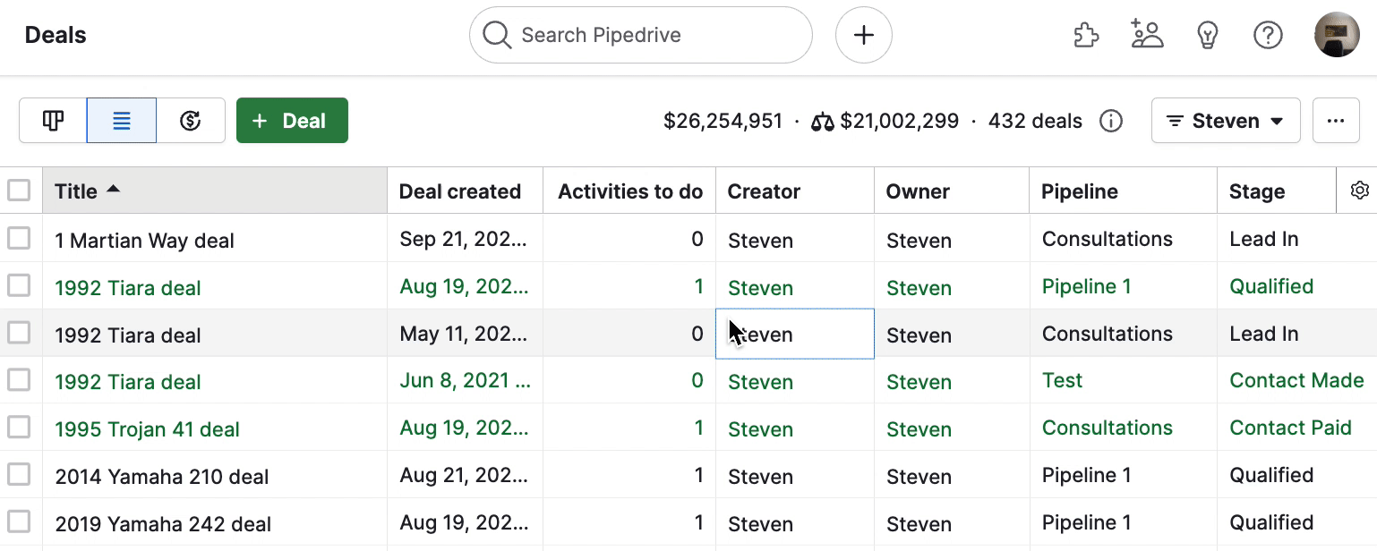 Customizing the columns in the list view - Knowledge Base | Pipedrive Customizing the columns in the list view - Knowledge Base | Pipedrive